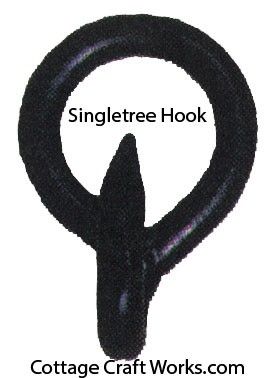 Horse Hitching Hardware, Singletrees, Neck yokes, USA