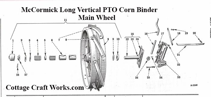 IHC McCormick-Deering PTO Corn Binder Main Wheel Parts