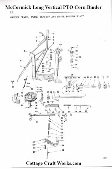IHC McCormick PTO Driven Corn Binder Frame, and Pinion Parts