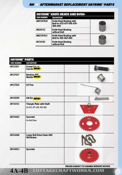 New Holland Haybine Replacement Parts