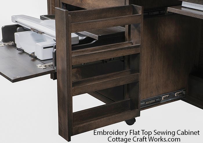Embroidery Flat Top Sewing Cabinet-Next Generation Machines